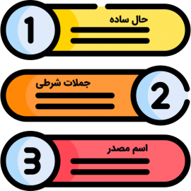 تیلماج - جنبش فقط از زبان آغاز می شود
